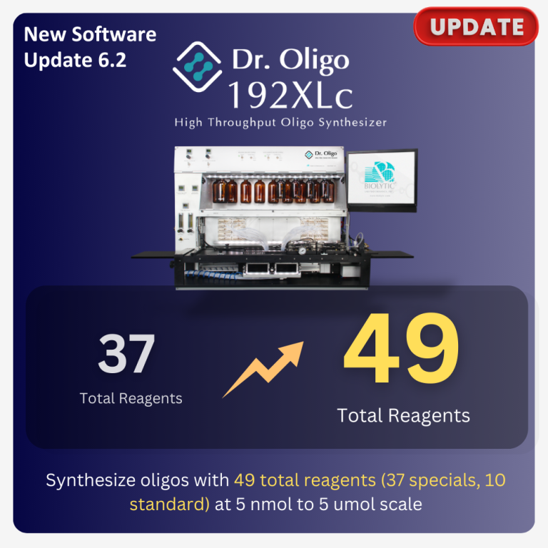 Dr. Oligo XLc – New Software Update Now Available! – Biolytic Blog ...